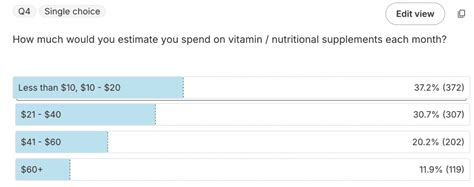 Consumer Profiling Survey Templates And Real Examples Attest