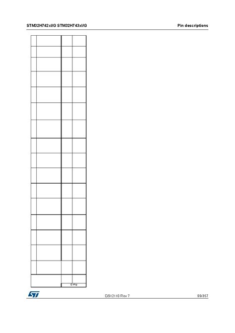 Stm32h743 Datasheet 99 357 Pages Stmicroelectronics 32 Bit Arm짰 Cortex짰 M7 480mhz Mcus Up To