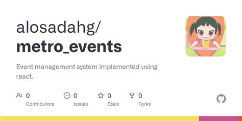 GitHub Alosadahg Metro Events Event Management System Implemented