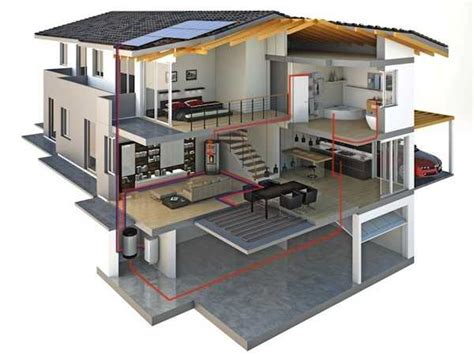 Irraggiamento Termico E Efficienza Energetica