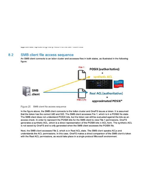 onefs smb client file access sequence pdf