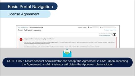 02 Smart Licensing Management Basic Portal Navigation Cisco Video Portal