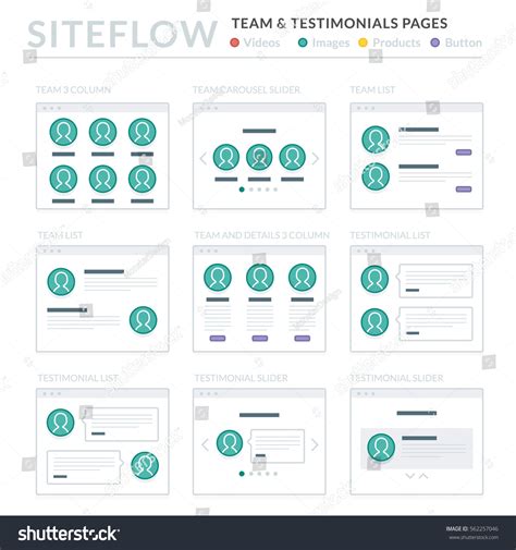 Website Wireframe Layouts Ui Kits Site Stock Vector Royalty Free Shutterstock