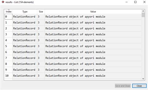 Association Rule Learning Apriori Machine Learning Artificial Intelligence Online Course
