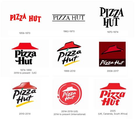 Pizza Hut Unveils New Logo With Red Roof And Slanted Typography Sologoai
