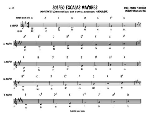Solfeo Escalas Mayores Pdf Composiciones Musicales Musicología