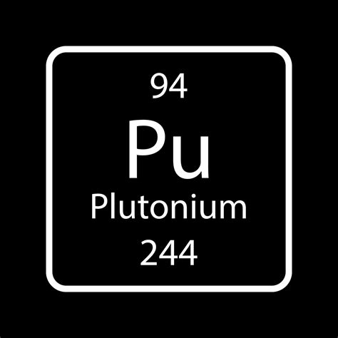 Lump A Sample Of The Element Plutonium In The Periodic Table