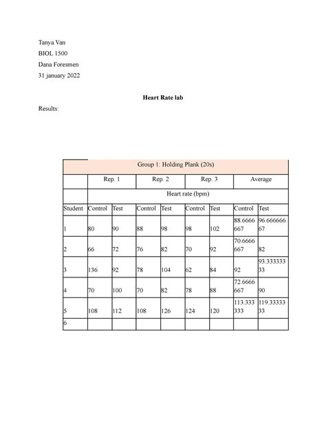 Heart Rate Lab Report And Data BIOL NSU Studocu