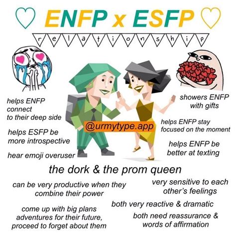 Enfp X Esfp Relationship Mbti Meme Enfp Mbti Relationships Mbti