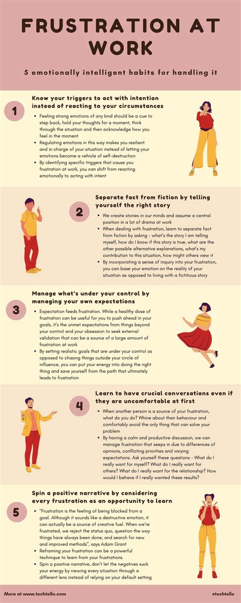 Amanda Tobin Posted On Linkedin