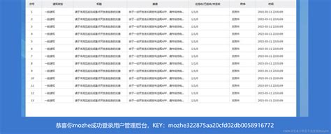 墨者靶场sql手工注入漏洞测试 mysql数据库 通关思路 csdn博客