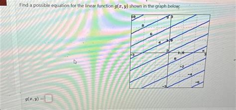 Solved Find A Possible Equation For The Linear Function G X