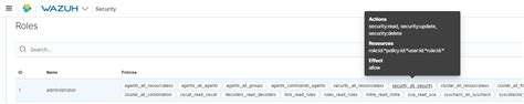 Fix Resources Policy Tooltip On Hover · Issue 2533 · Wazuhwazuh