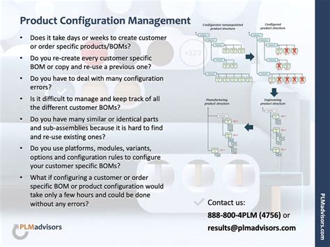Andreas Lindenthal On Linkedin Plm Configurationmanagement Productconfiguration Variants