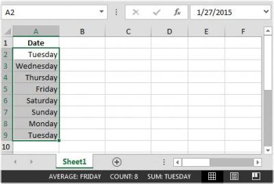 Evaluate Day Of The Week Using Format Cells In Microsoft Excel