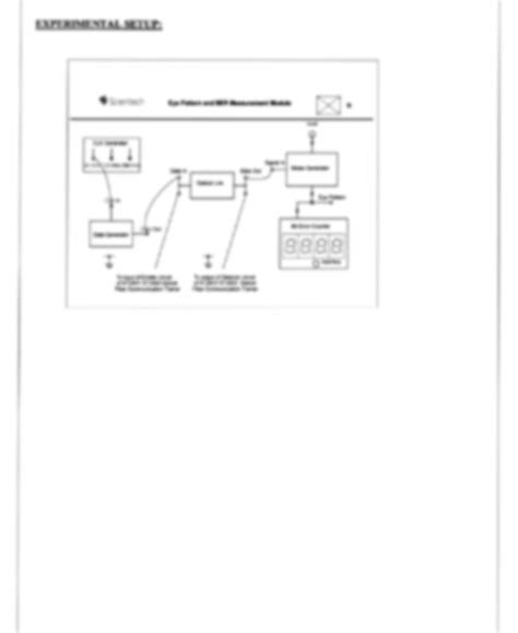 SOLUTION Numerical Aperture And Determination Of Optical Fiber Lab Experiment Studypool