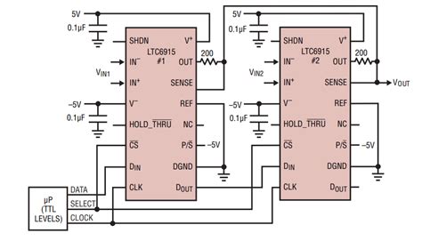 Simple Precise Instrumentation Amplifier Features Digitally Programmable Gains From 1 To 4096