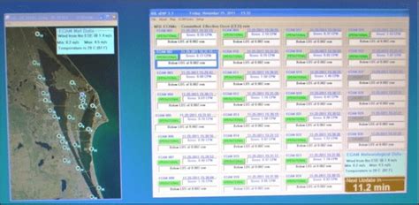 Ecam Data Analysis Program Edap Display Download Scientific Diagram