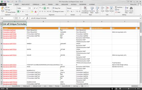 Spreadsheet Validation Within Validation Of Excel Spreadsheets Gmp