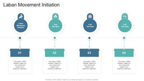 Laban Movement Initiation Ppt Powerpoint Cpp Ppt Sample