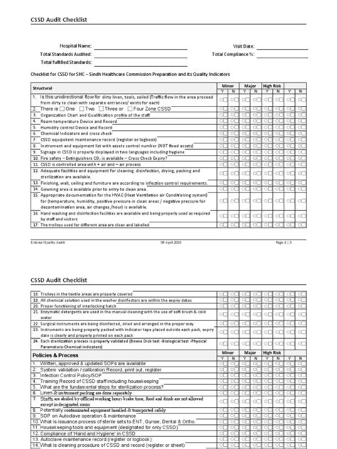 Cssd Audit Checklist Pdf Safety