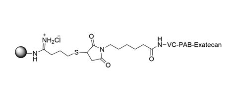 Antibody Or Protein Exatecan Conjugation Kit With Vc Pab Linker