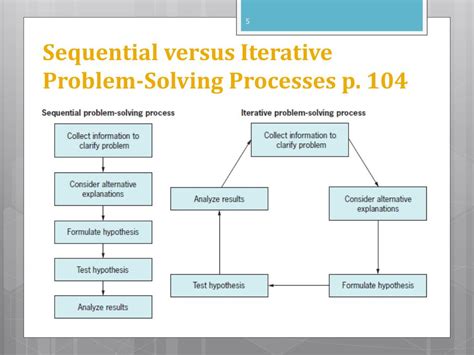 Ppt Chapter 3 Powerpoint Presentation Free Download Id1579642