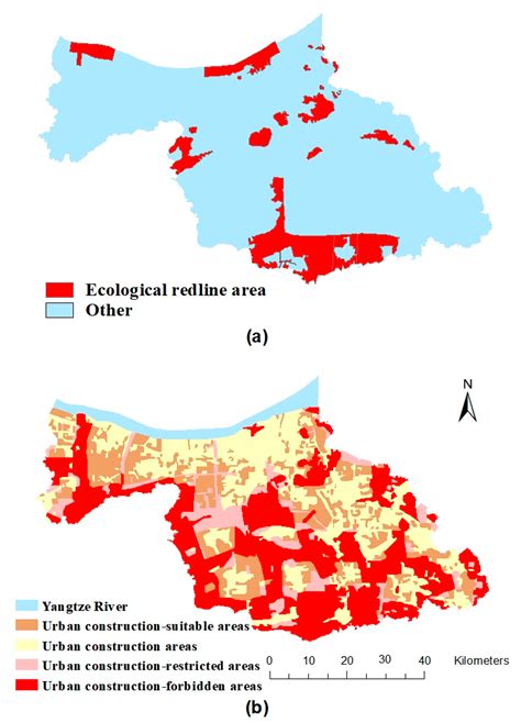 Multi Scenario Simulation Of Urban Land Expansion Modes Considering Differences In Spatial