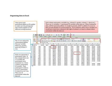 Organizing Data In Excel Organizing Data In Excel The 1st Row Will