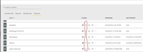 Report In Pbi Service Not Matching With Pbi Deskto Microsoft Fabric Community