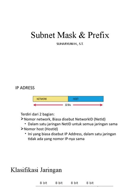 Subnet Mask And Prefix Pdf Griya And Taman Teknologi And Rekayasa
