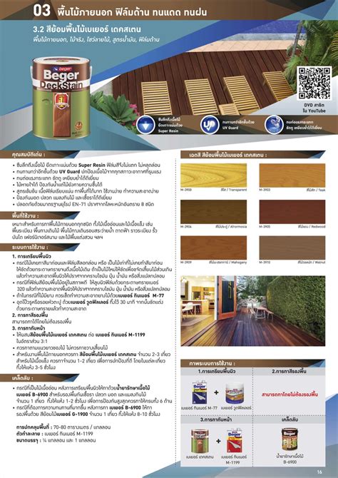 สีเบเยอร์ สีเบเยอร์คูล สีเบเยอร์อะควา สีเบเยอร์รองพื้น สีทับหน้า สีเบเยอร์ชิลด์แอร์คลีน สี