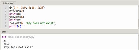 Dictionary Methods In Python Postnetwork Academy