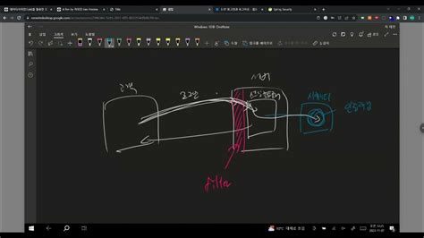 3차 필수미션 스프링 시큐리티를 도입하고 로그인 및 회원가입 구현 Youtube