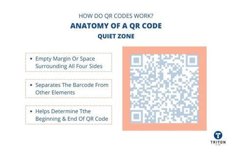 How Do QR Codes Work The Mystery Behind QRs Decoded