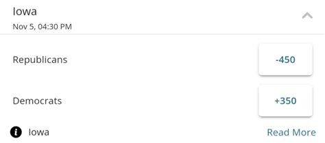 Election Prediction Page 3 Politics Polls And Pundits Two Bills