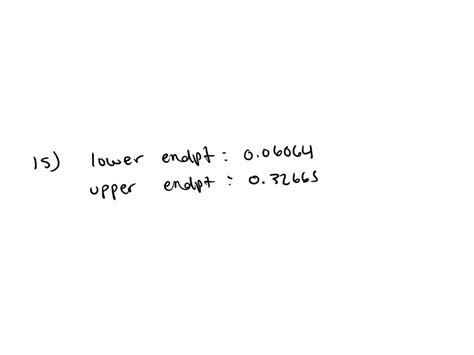 Solved Inference For A 2 ×2 Table An Experiment Was Performed To Estimate The Effect Of Beta