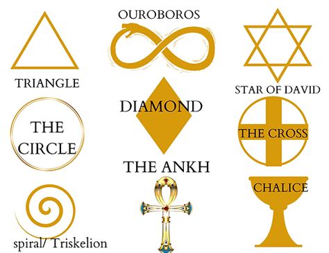 Symbols Of Sex Magic Book Mother Is Rising The Sex Magic Babe