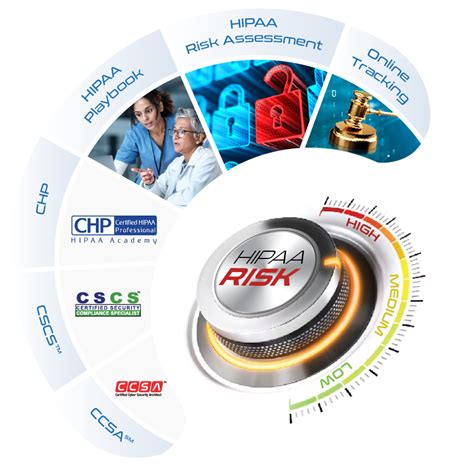 Chp Ecfirst