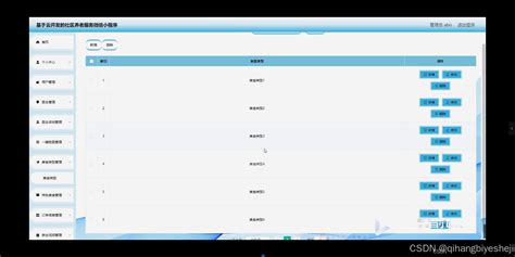 附源码 计算机毕业设计pythonuniapp基于云开发的社区养老服务微信小程序rl9d7程序lw远程部署 Csdn博客