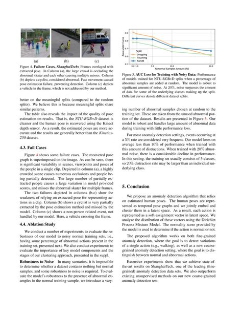 Graph Embedded Pose Clustering For Anomaly Detection Deepai