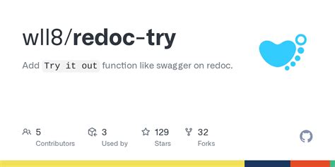 Github Wll8redoc Try Add `try It Out` Function Like Swagger On Redoc