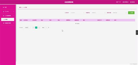 Java企业官网系统ssm框架毕业设计 Csdn博客 Java企业官网系统ssm框架毕业设计 Csdn博客