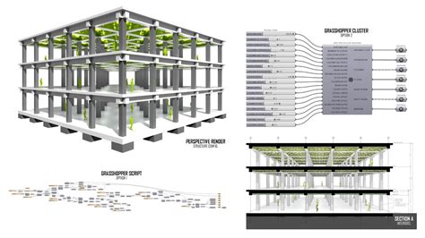 Video Tutorial Multifloor Building Structure Using Grasshopper Grasshopper Mcneel Forum