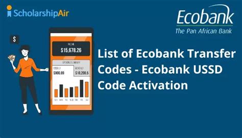 List Of Ecobank Transfer Codes Ecobank Ussd Code Activation Scholarshipair
