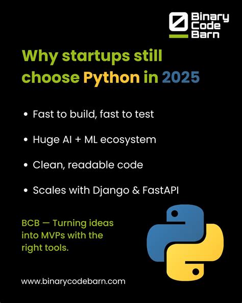 Binary Code Barn Berlin