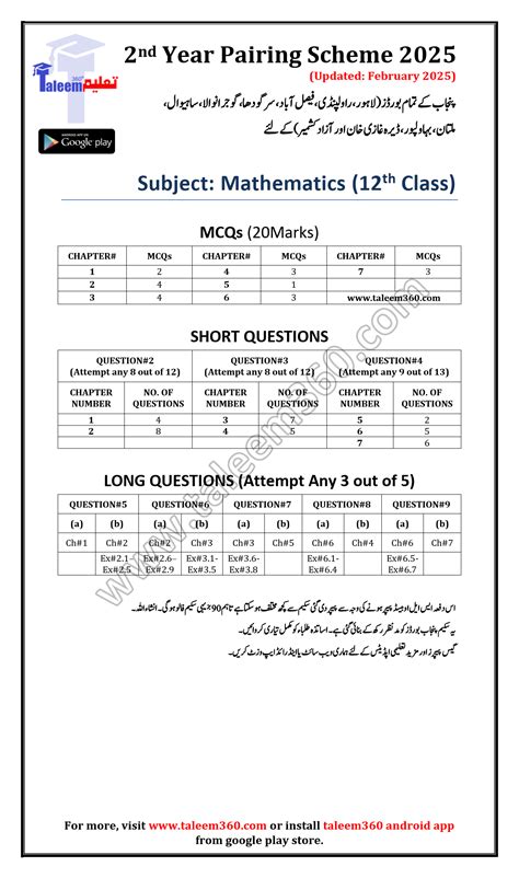 12th Class Maths Pairing Scheme 2025 For All Punjab Boards Ustad360