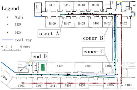 Integrated Wifi Pdr Smartphone Using An Unscented Kalman Filter Algorithm For 3d Indoor Localization