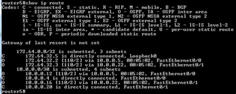 BGP Synchronization Das Blinken Lichten