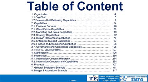 Business Architecture Info On Linkedin Financial Services Framework